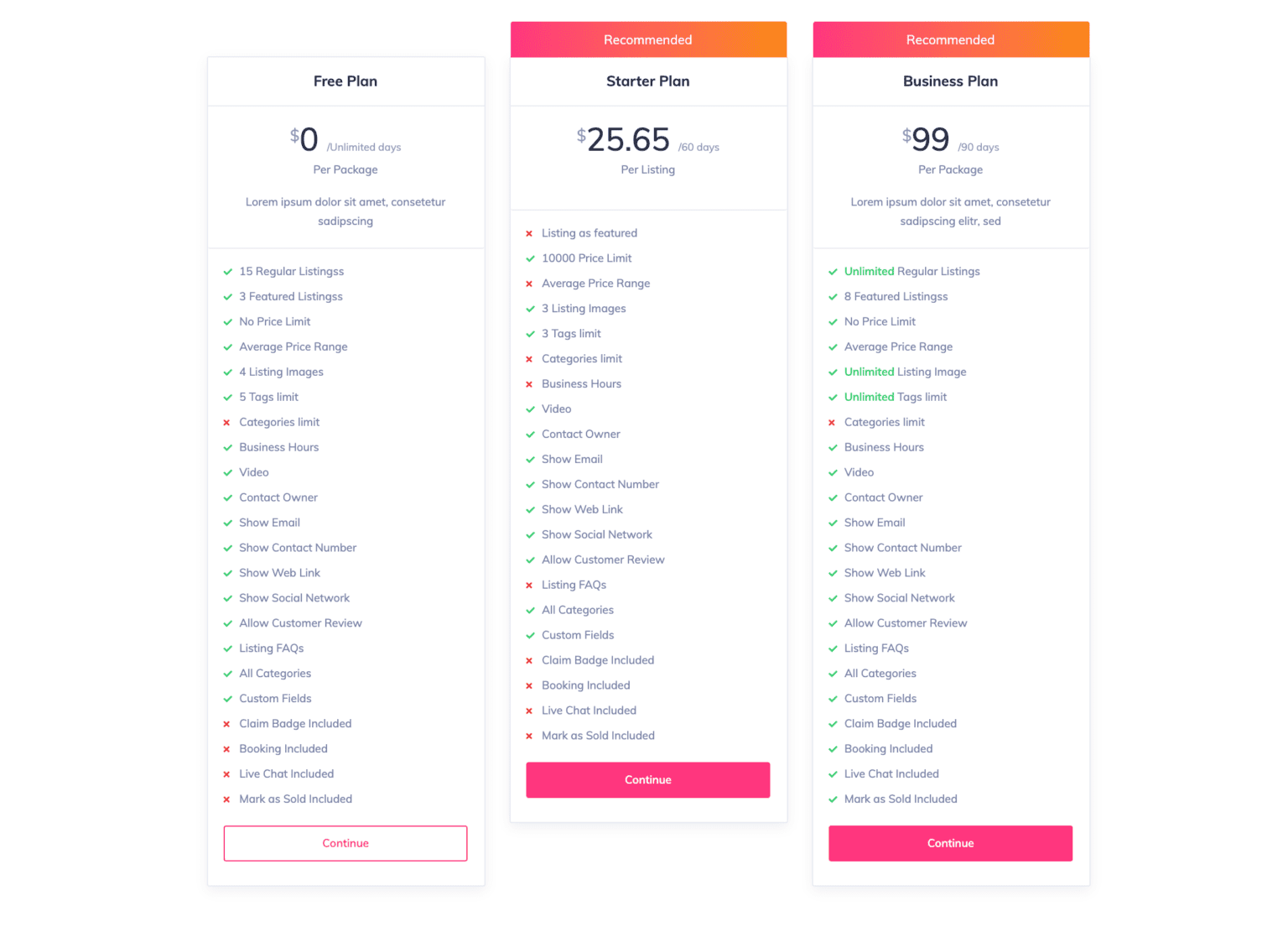 How to Set Listing Rates for Your Business Directory that Attracts New ...