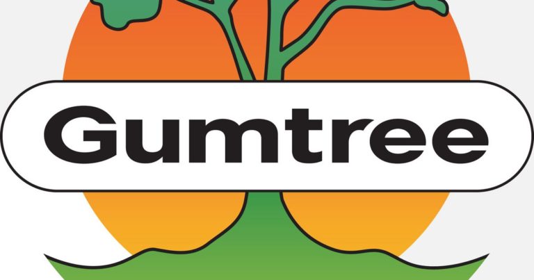 5 Best Classified Ads Websites in 2025 - Blog