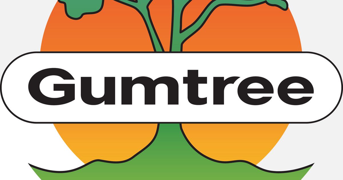 5 Best Classified Ads Websites in 2025 - Blog