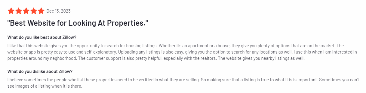 Best Real Estate Classified Ad Websites in the USA - Blog