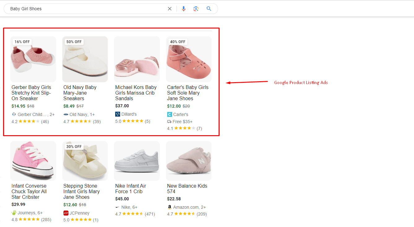 Google Product Listing Ads Optimization: The Ultimate Guide in 2025 - Blog