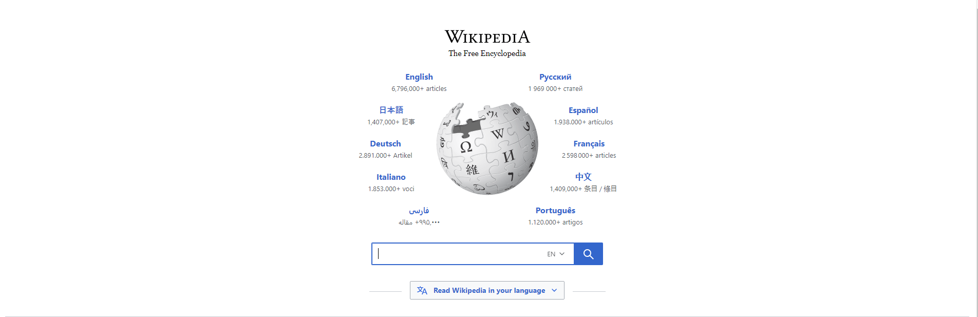 Top Free Wiki Submission Sites in 2026